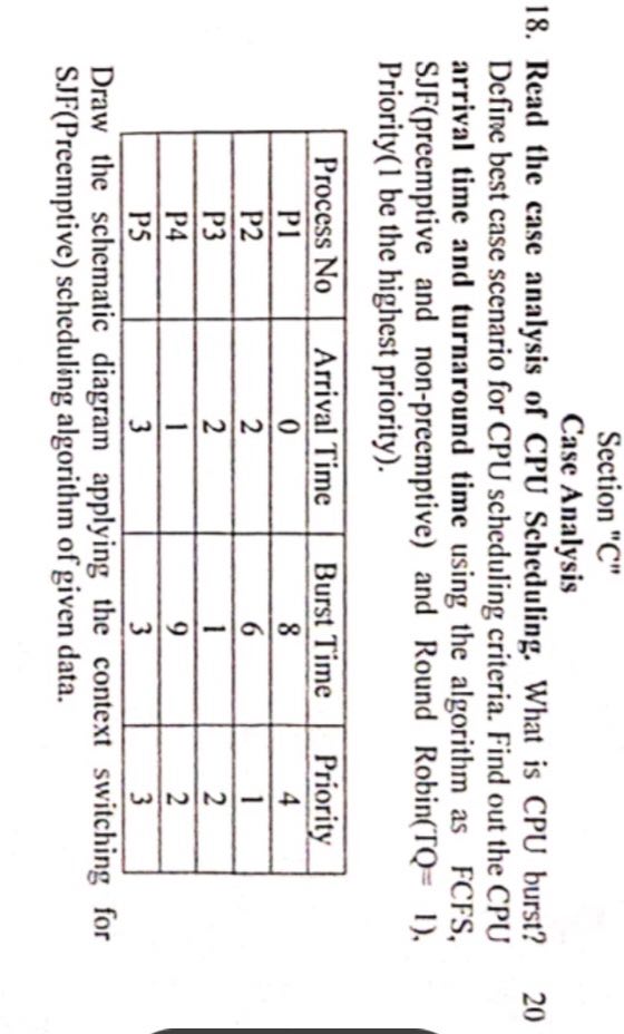 Solved Section "C"Case AnalysisRead the case analysis of CPU | Chegg.com