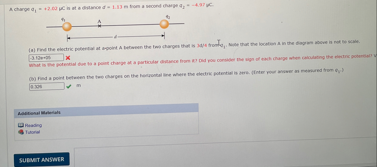 Solved A charge q1= 2.02μC ﻿is at a distance d=1.13m ﻿from a | Chegg.com