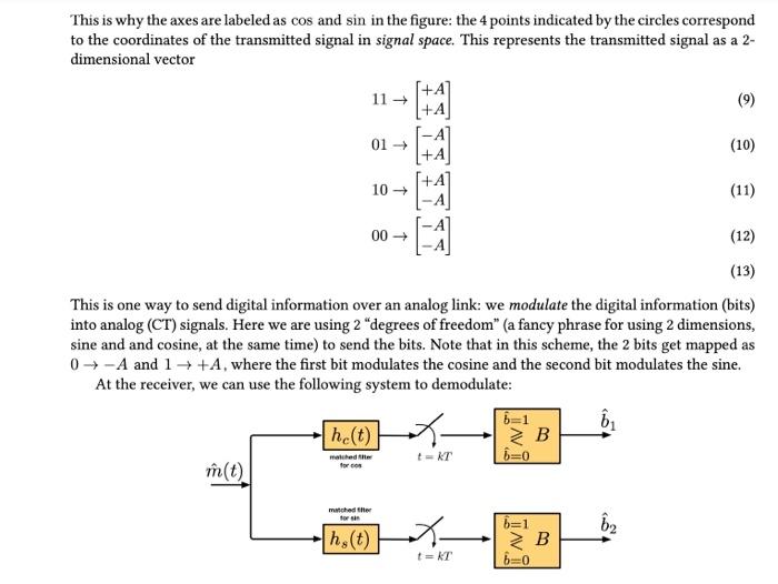 3.3 Digital modulation In a digital modulation | Chegg.com