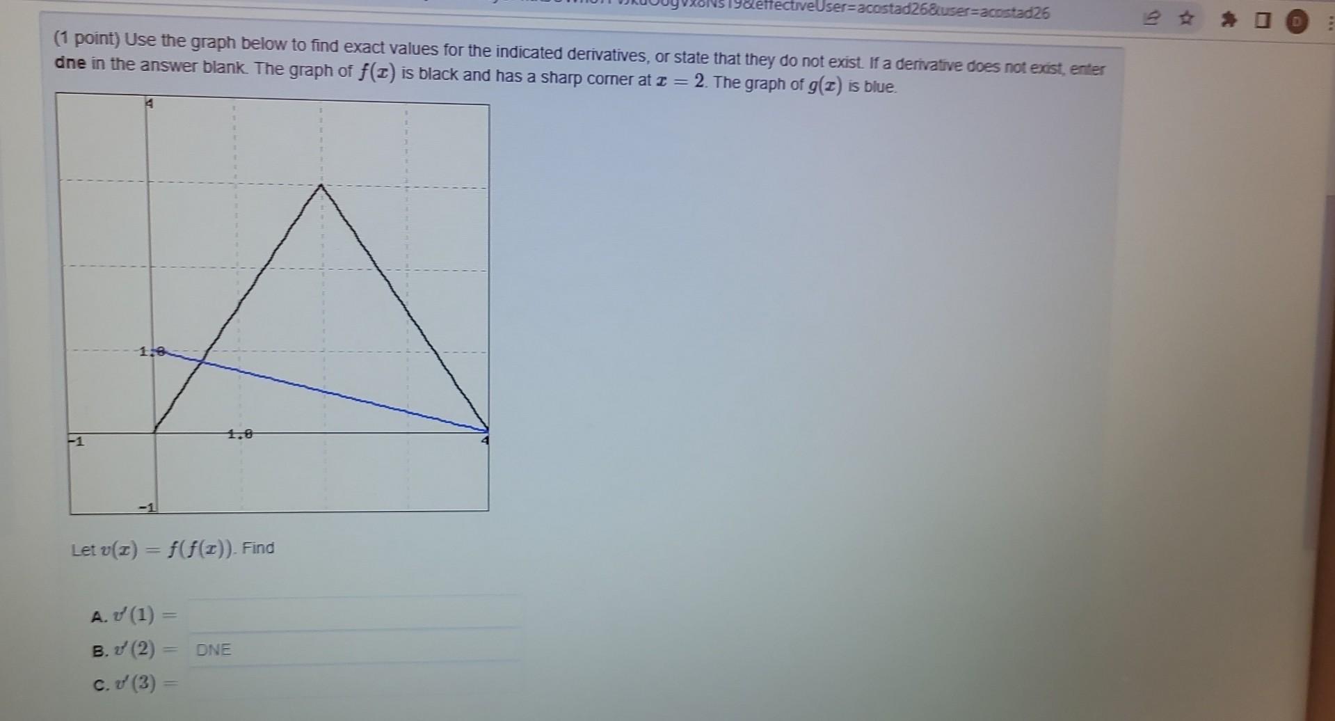 Solved (1 point) Use the graph below to find exact values | Chegg.com
