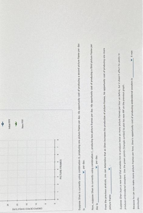 Solved Suppose Shen is currenty using combination D, | Chegg.com