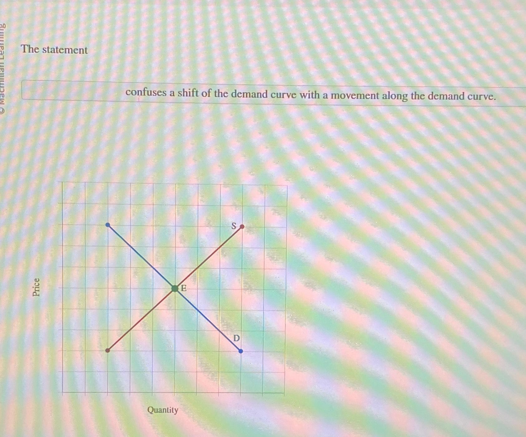Solved The statementconfuses a shift of the demand curve | Chegg.com