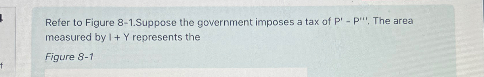 Solved Refer to Figure 8-1.Suppose the government imposes a | Chegg.com