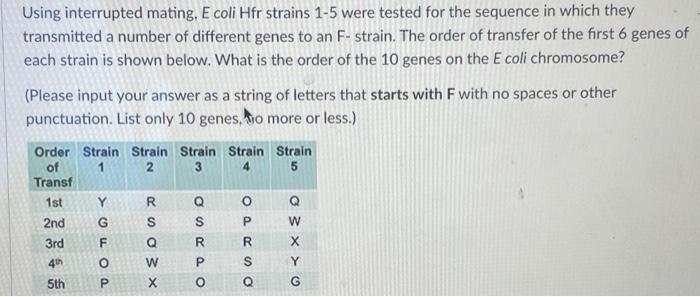 Solved Using interrupted mating, E coli Hfr strains 1-5 were | Chegg.com