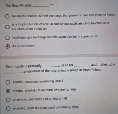 Solved The Rete Mirabile facilitates counter-current | Chegg.com