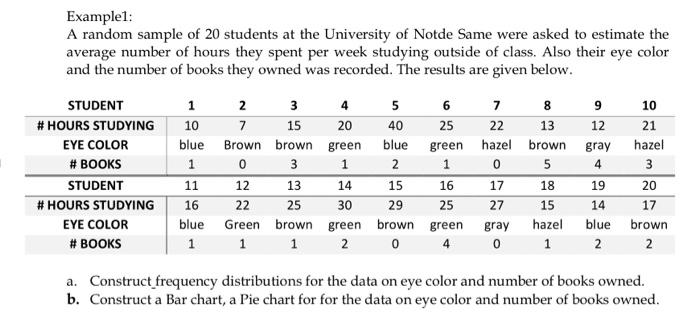 Solved Example1: A random sample of 20 students at the | Chegg.com