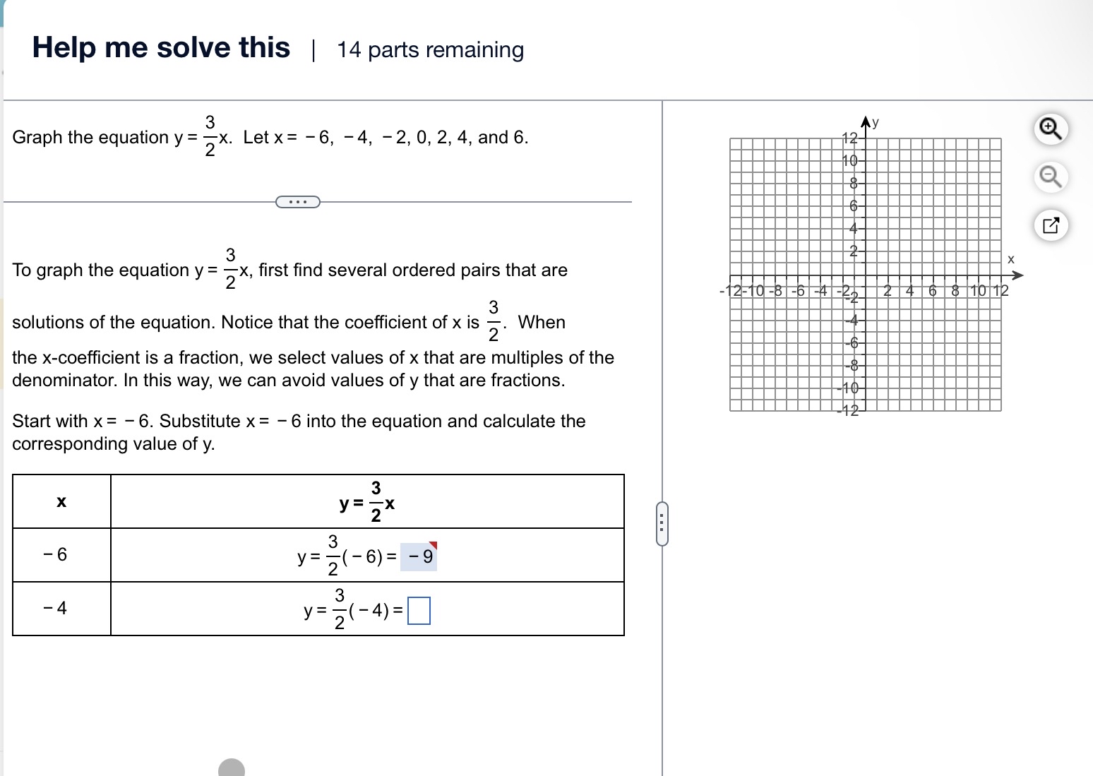 Solved Graph the equation y=32x. ﻿Let x=-6,-4,-2,0,2,4, ﻿and | Chegg.com