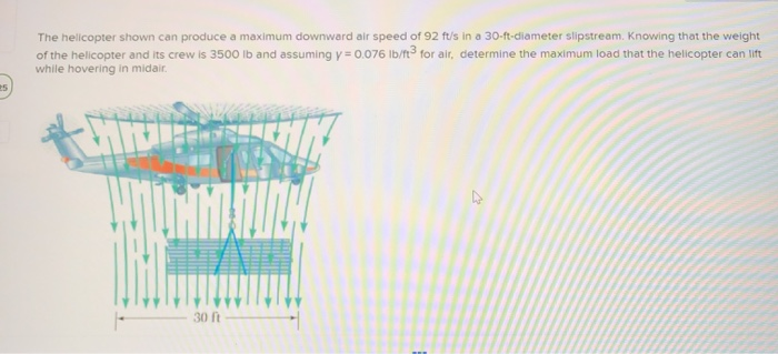 Solved The helicopter shown can produce a maximum downward | Chegg.com