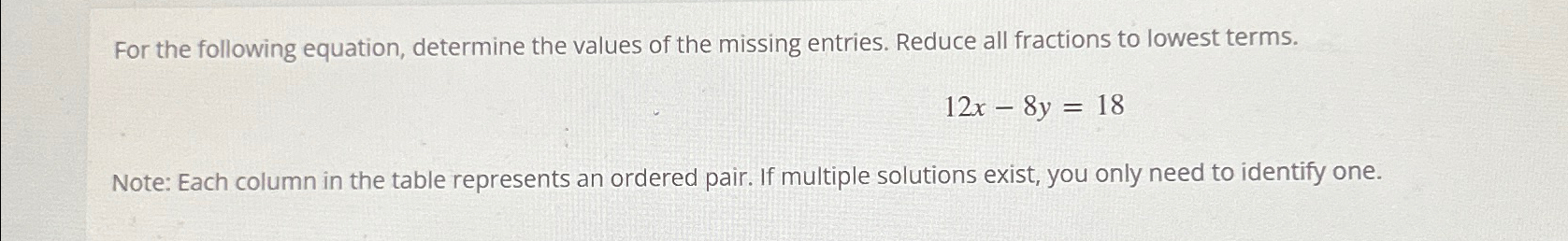 Solved For the following equation, determine the values of | Chegg.com