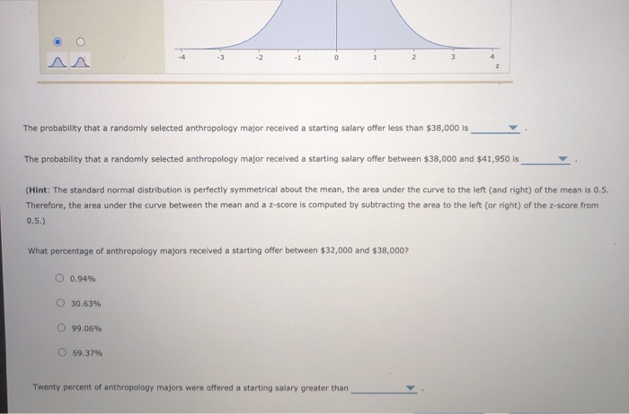 Solved 9. Probability computations using the standard normal | Chegg.com