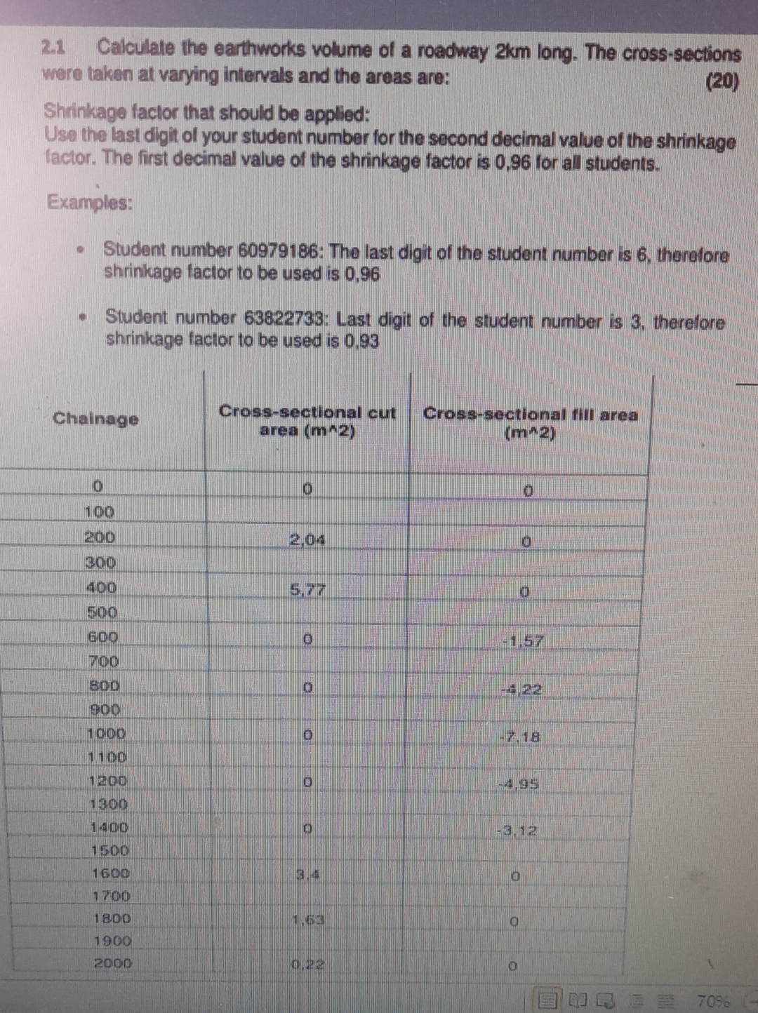 Solved 2.1 ﻿Calculale the earthworks volume of a roadway 2km | Chegg.com