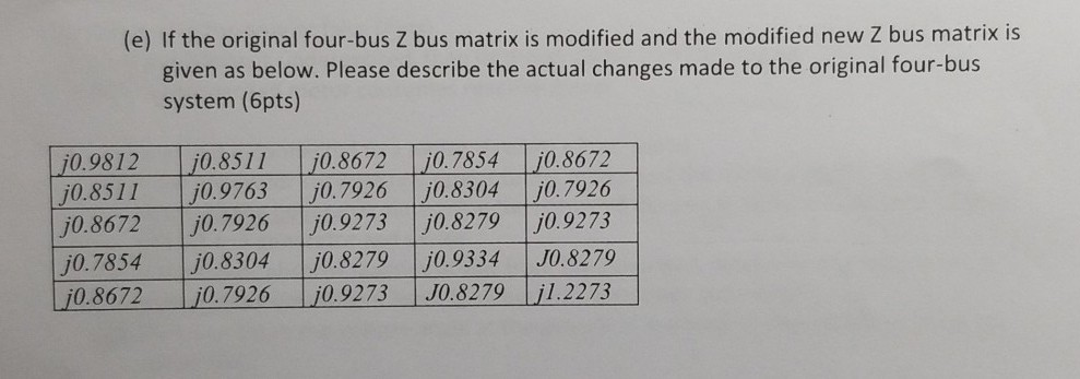 Solved (3) A four-bus system has the following Z bus matrix | Chegg.com