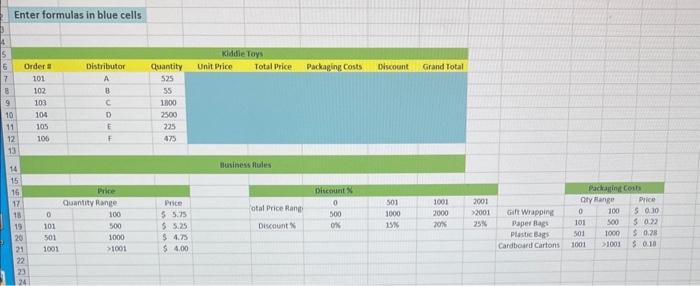 Sheet 1: Formatting Grades Professor Streterstein is | Chegg.com
