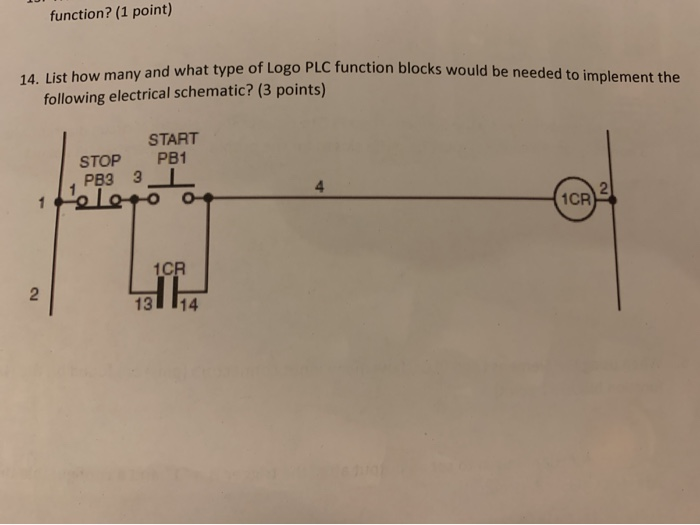 Solved function? (1 point) Logo PLC function blocks would be | Chegg.com