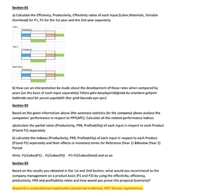 Solved a) Cakulate the Efficiency, Productivity, Effectivity | Chegg.com