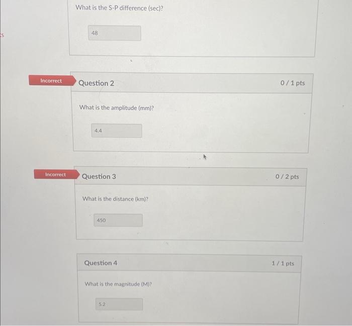 Solved A Richter scale nomograph or seismography display | Chegg.com