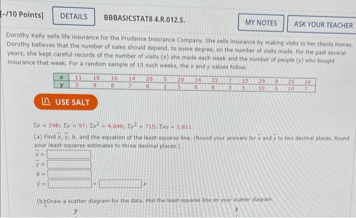 Solved Dorothy Kelly sells life insurance for the Prudence | Chegg.com