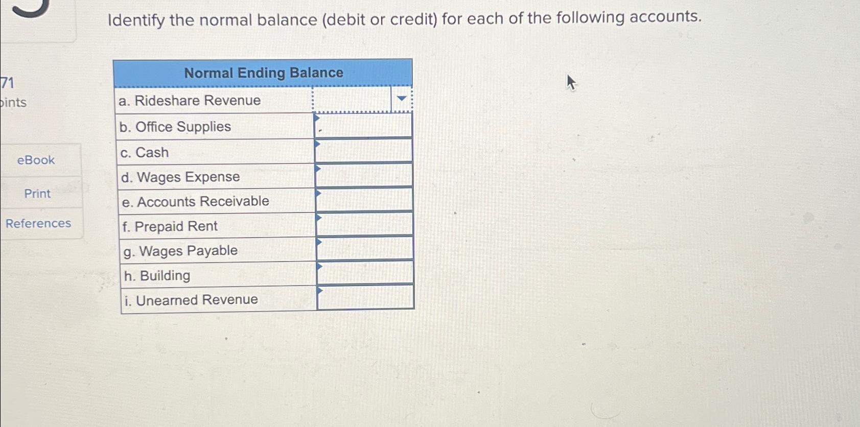 Solved Identify the normal balance (debit or credit) ﻿for | Chegg.com