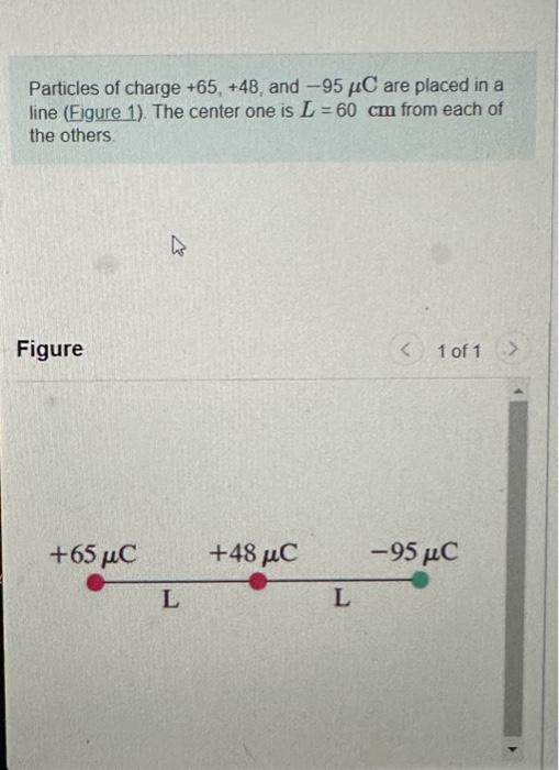 Solved Calculate the net force on the left charge due to the | Chegg.com