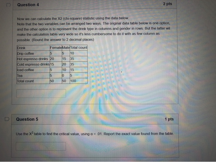 Solved Question 4 2 pts Now we can calculate the X2 | Chegg.com