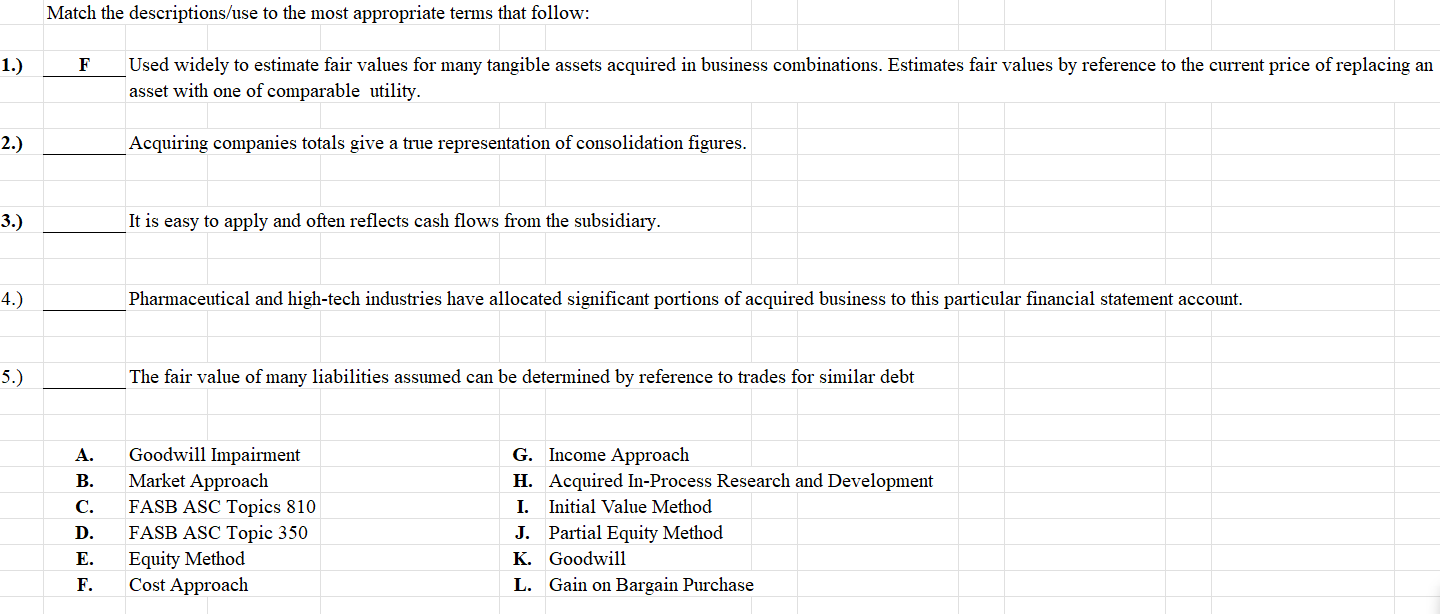 Solved Used widely to ﻿estimate fair values for many | Chegg.com