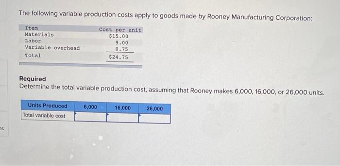 Solved The following variable production costs apply to | Chegg.com