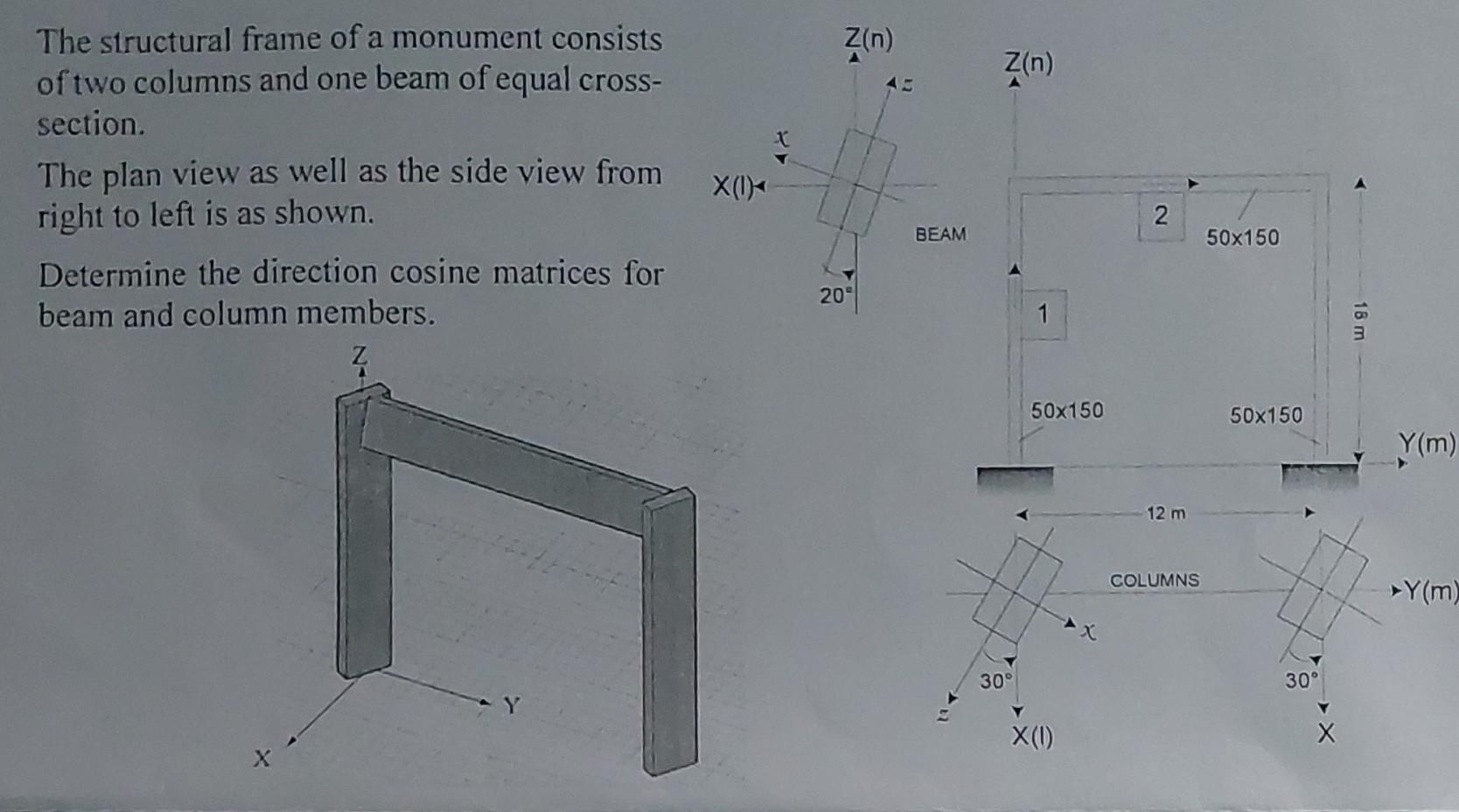 Solved The structural frame of a monument consists of two | Chegg.com