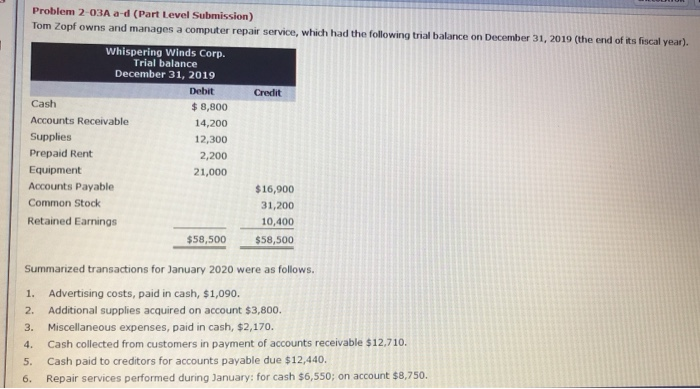 Solved Problem 2-03A a-d (Part Level Submission) Tom Zopf | Chegg.com