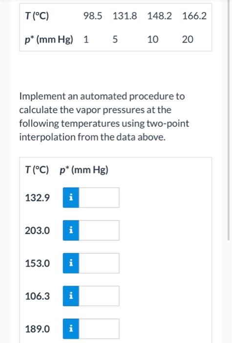 Solved Implement an automated procedure to calculate the | Chegg.com