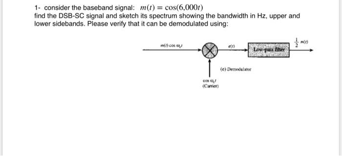 Solved 1. consider the baseband signal: \\( m(t)=\\cos | Chegg.com