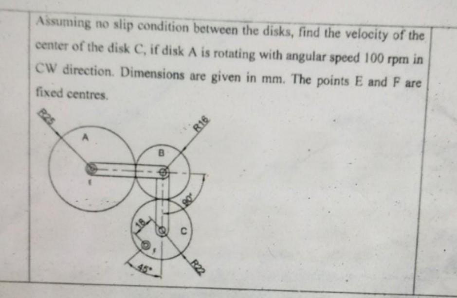 Solved Assuming no slip condition between the disks, find | Chegg.com