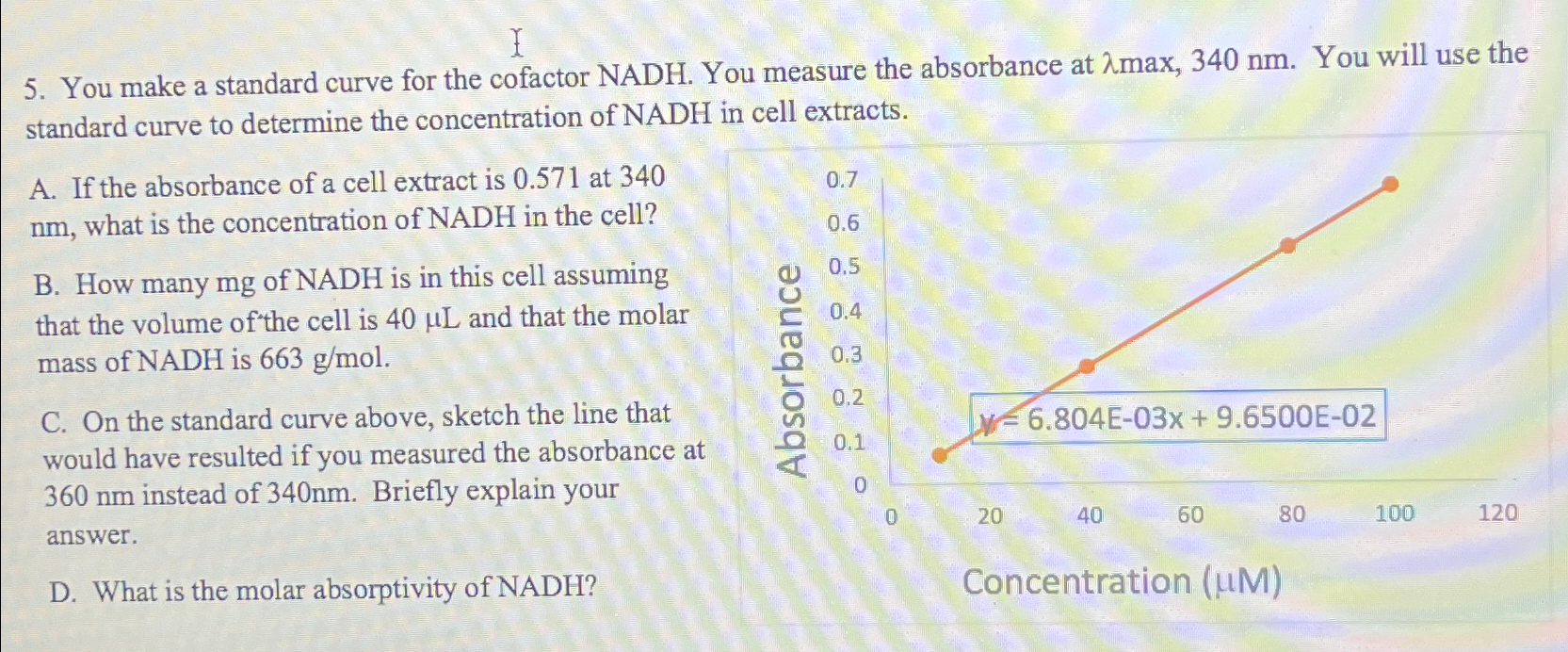 Solved You make a standard curve for the cofactor NADH. You | Chegg.com