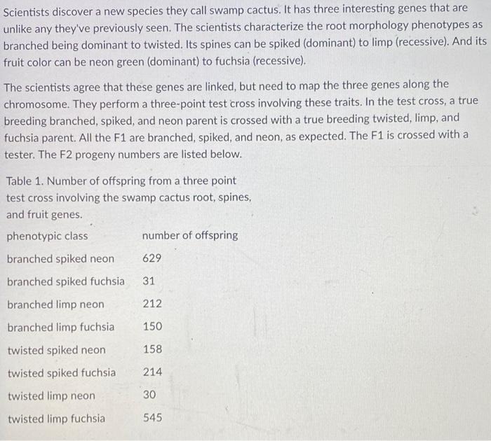 Solved Scientists discover a new species they call swamp | Chegg.com