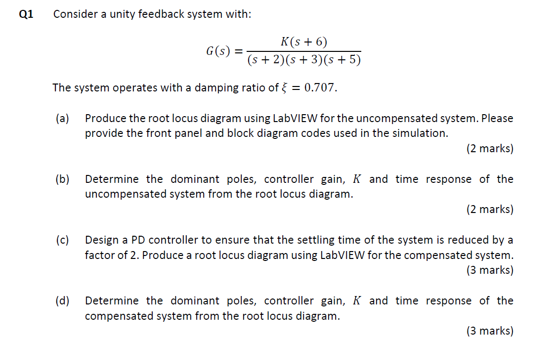 Solved Q1 ﻿Consider a unity feedback system | Chegg.com