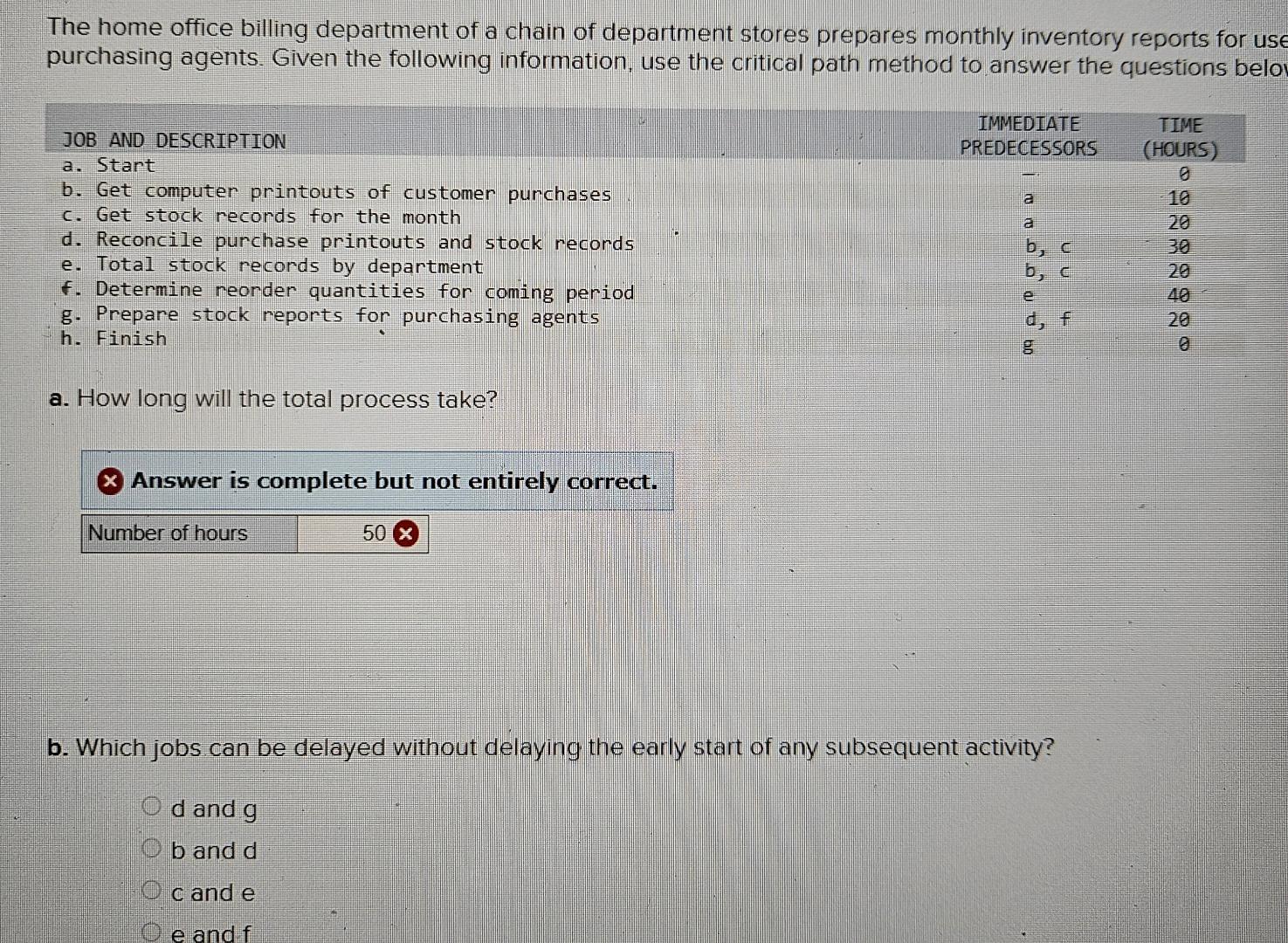 Solved The home office billing department of a chain of | Chegg.com
