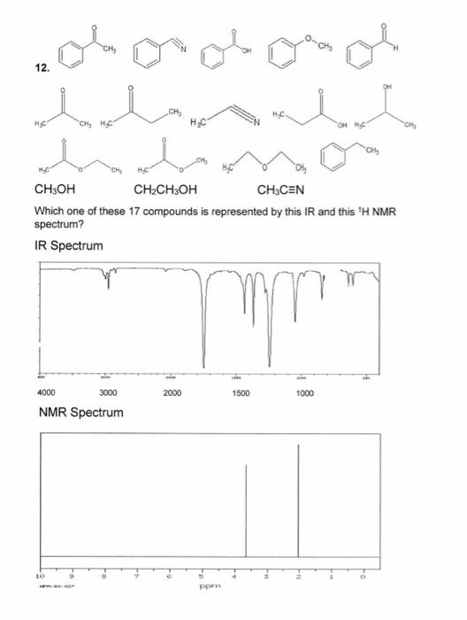 Solved Which one of these 17 compounds is represented by | Chegg.com