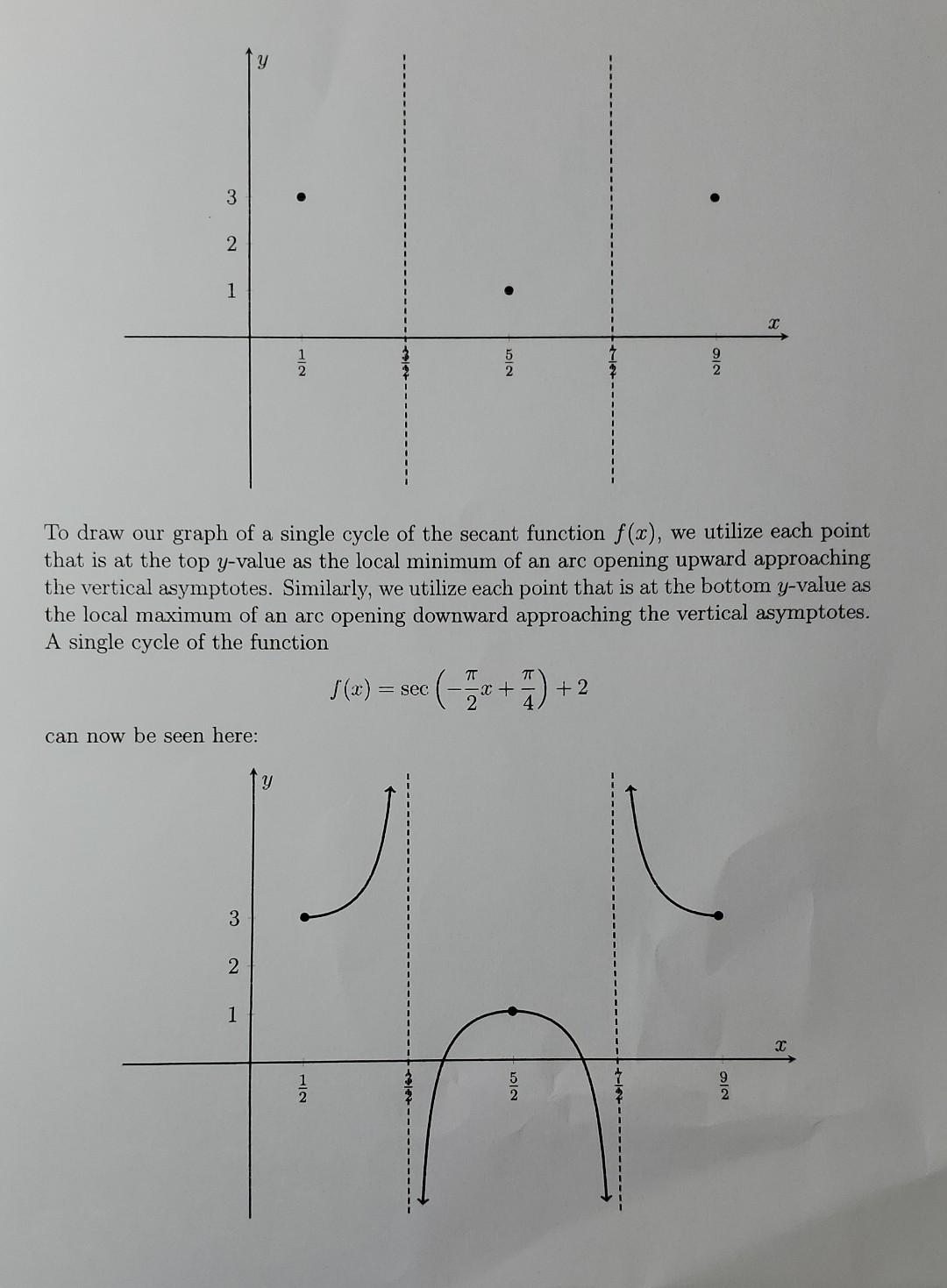 Solved Assignment: Draw a well-labeled graph of a single | Chegg.com