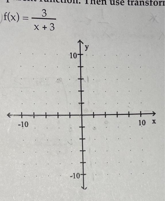 Solved Graph the parent function. Then use transformations | Chegg.com