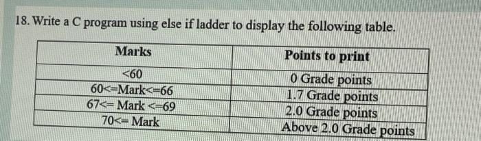 Solved 18 Write A C Program Using Else If Ladder To Display