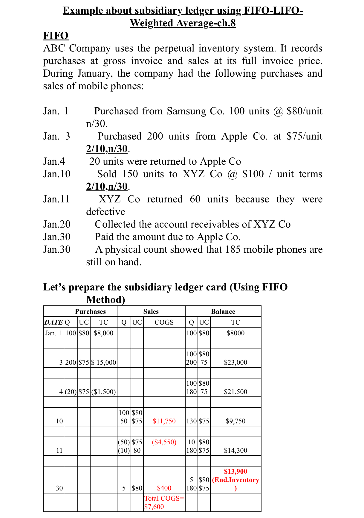 Solved Example about subsidiary ledger using | Chegg.com