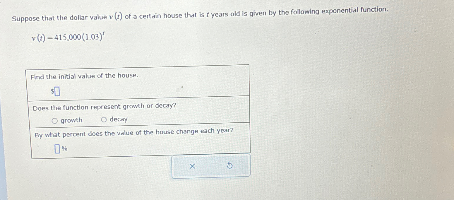 Solved Suppose that the dollar value v(t) ﻿of a certain | Chegg.com