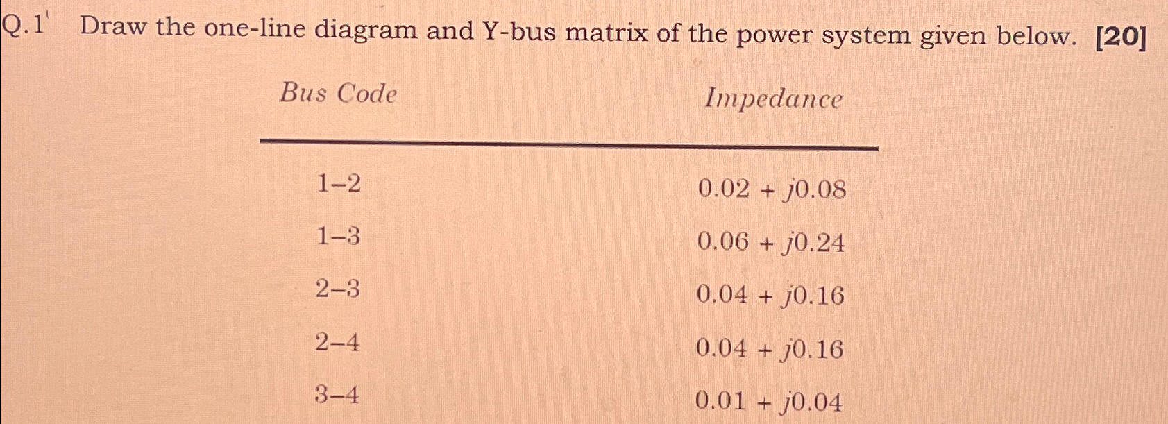 Solved Q. 1 ﻿Draw the one-line diagram and Y-bus matrix of | Chegg.com
