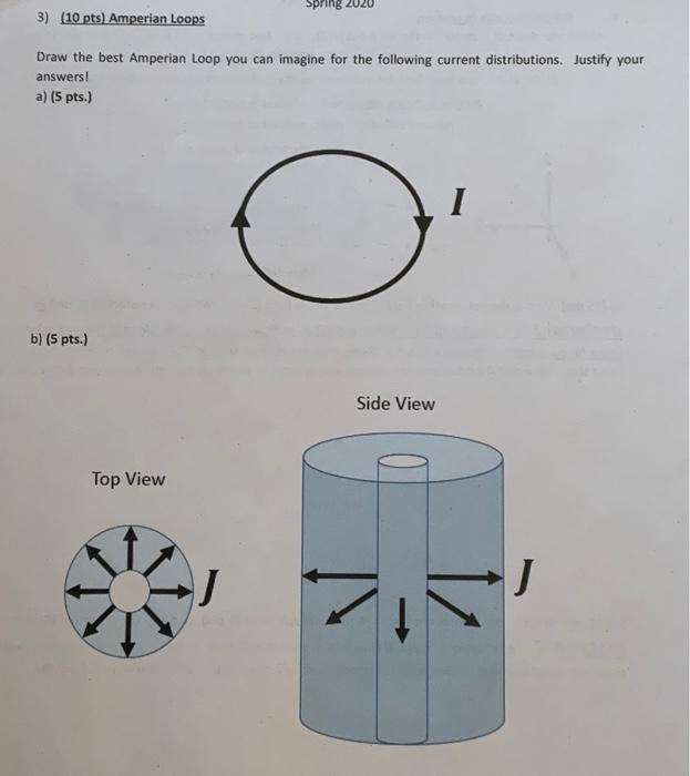 Solved Draw the best Amperian Loop you can imagine for the | Chegg.com