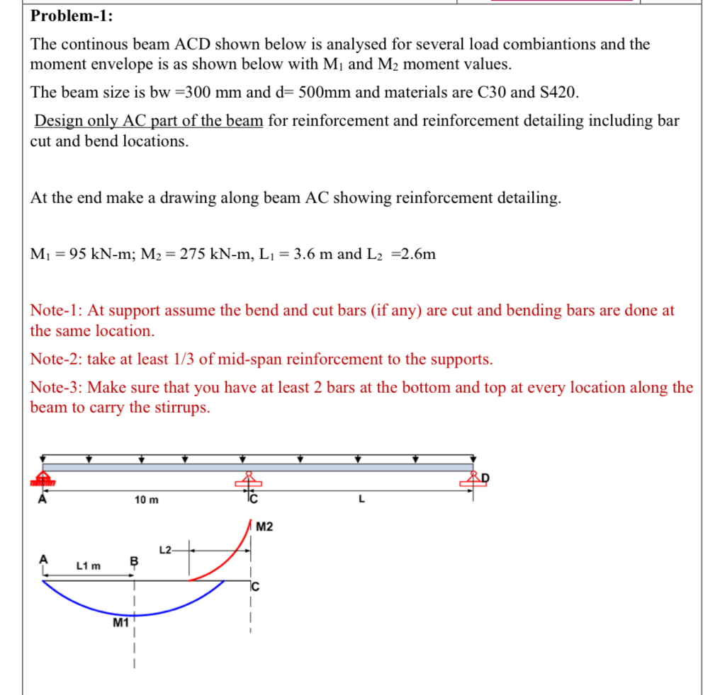 Solved Problem-1:The continous beam ACD shown below is | Chegg.com