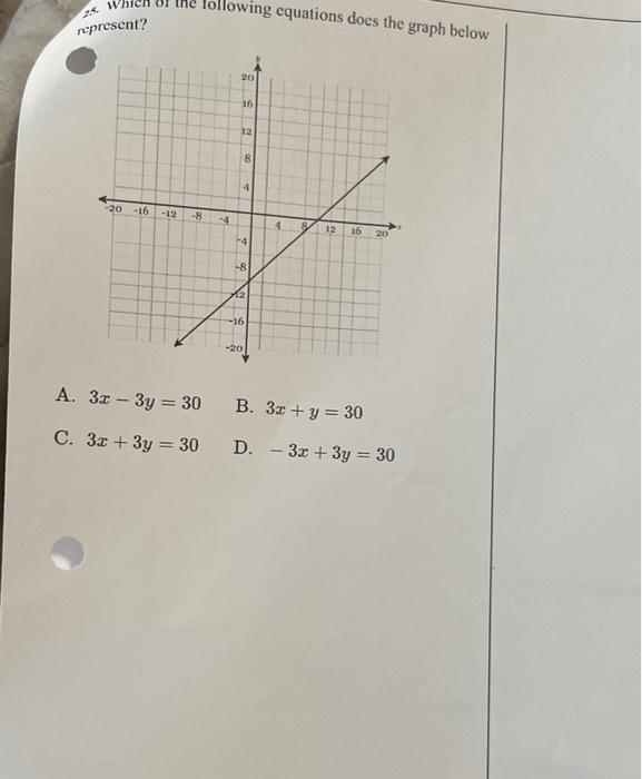 Solved 15. Find the x - and y-intercepts of the graph of | Chegg.com