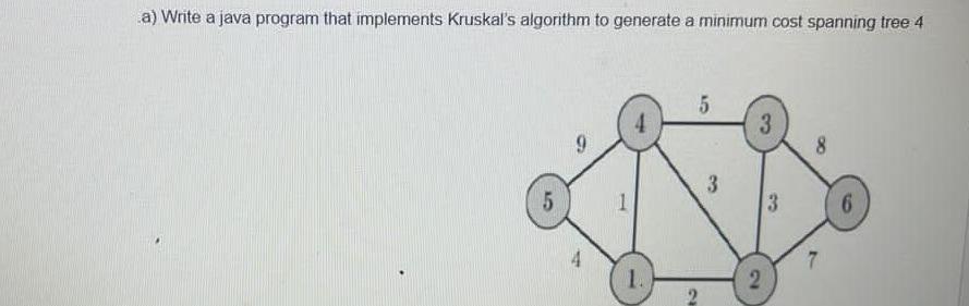 a) Write a java program that implements Kruskal's | Chegg.com