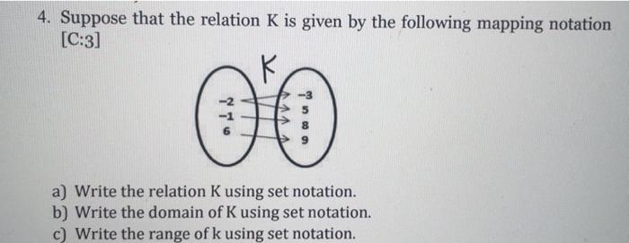 Solved 4. Suppose that the relation K is given by the | Chegg.com