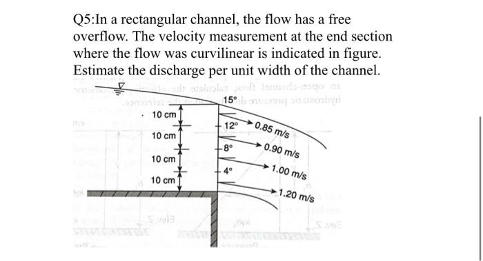 Solved Q5:In a rectangular channel, the flow has a free | Chegg.com
