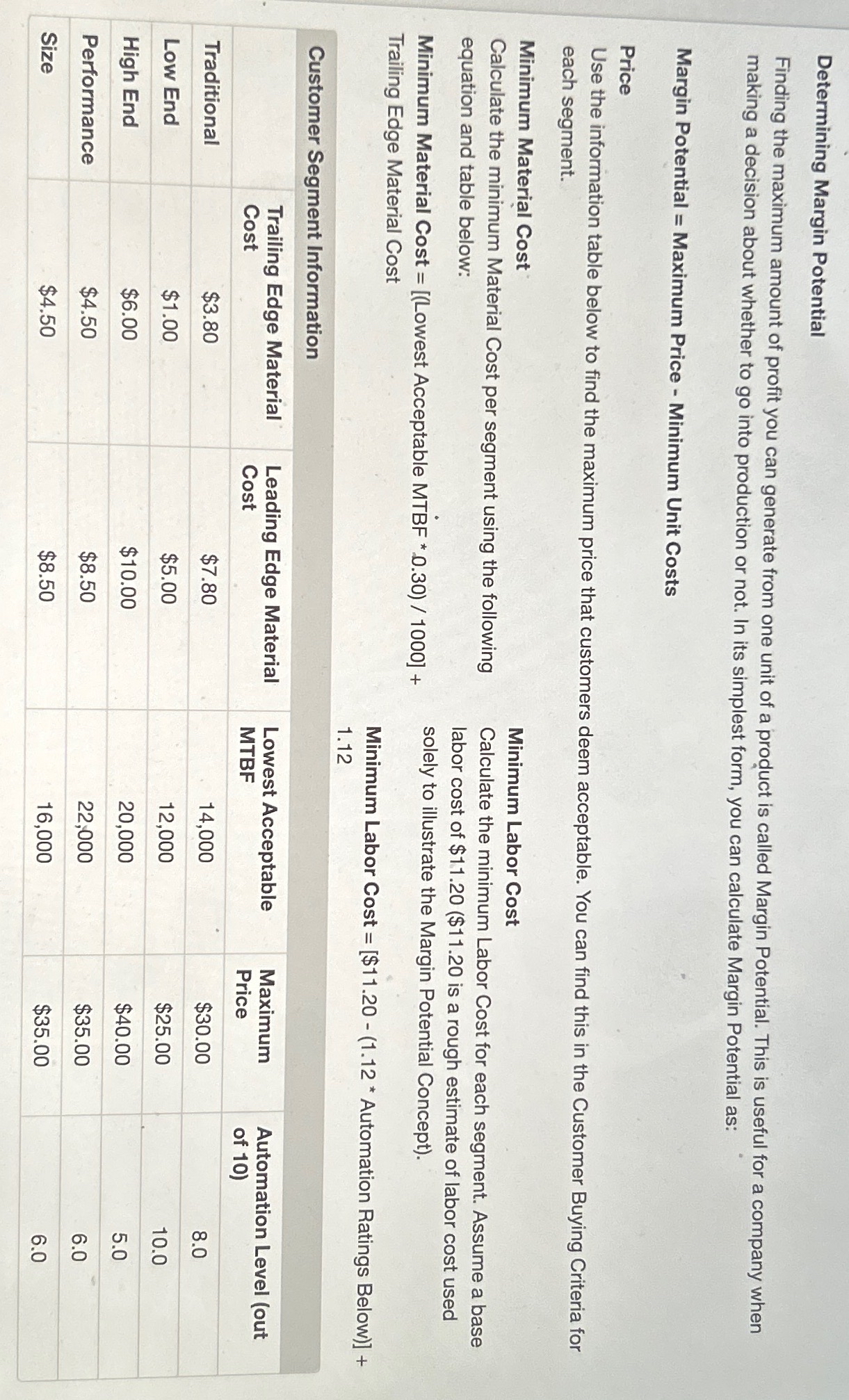 Solved Determining Margin PotentialFinding the maximum | Chegg.com
