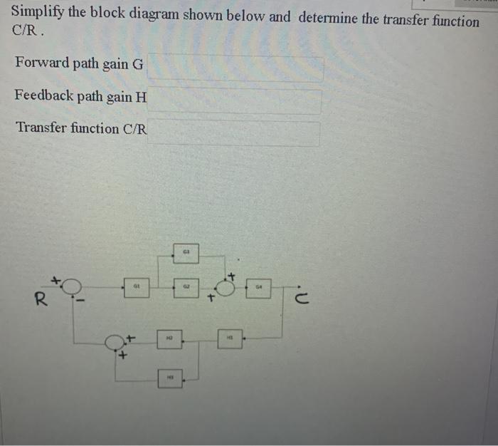 Solved Simplify the block diagram shown below and determine | Chegg.com